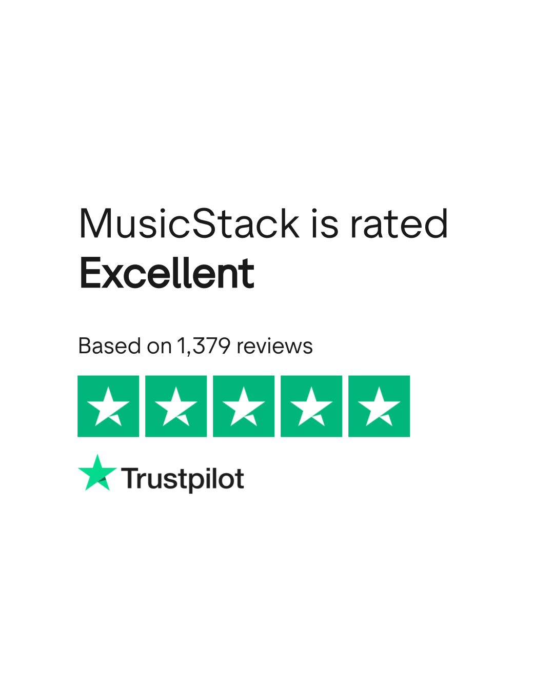 MusicStack Reviews | Read Customer Service Reviews of musicstack.com