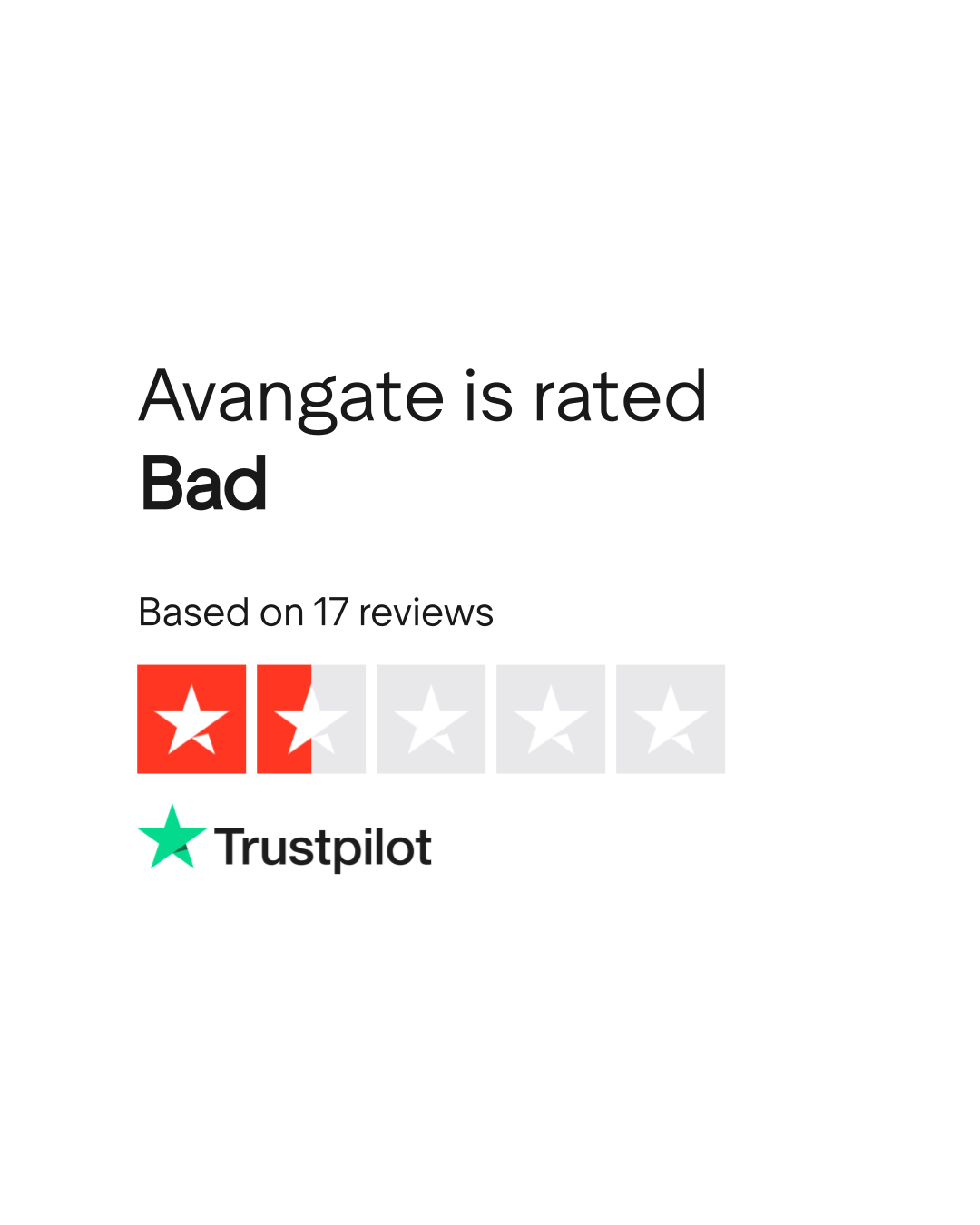 Avangate Reviews | Read Customer Service Reviews of secure.avangate.com