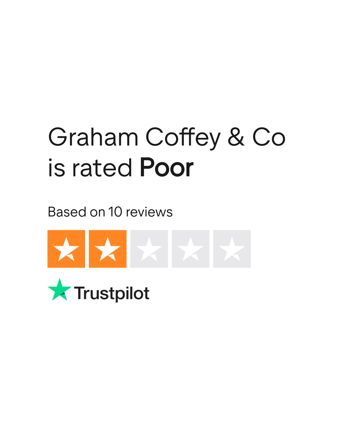 Graham Coffey & Co Reviews | Read Customer Service Reviews of www.gcoffey.co.uk