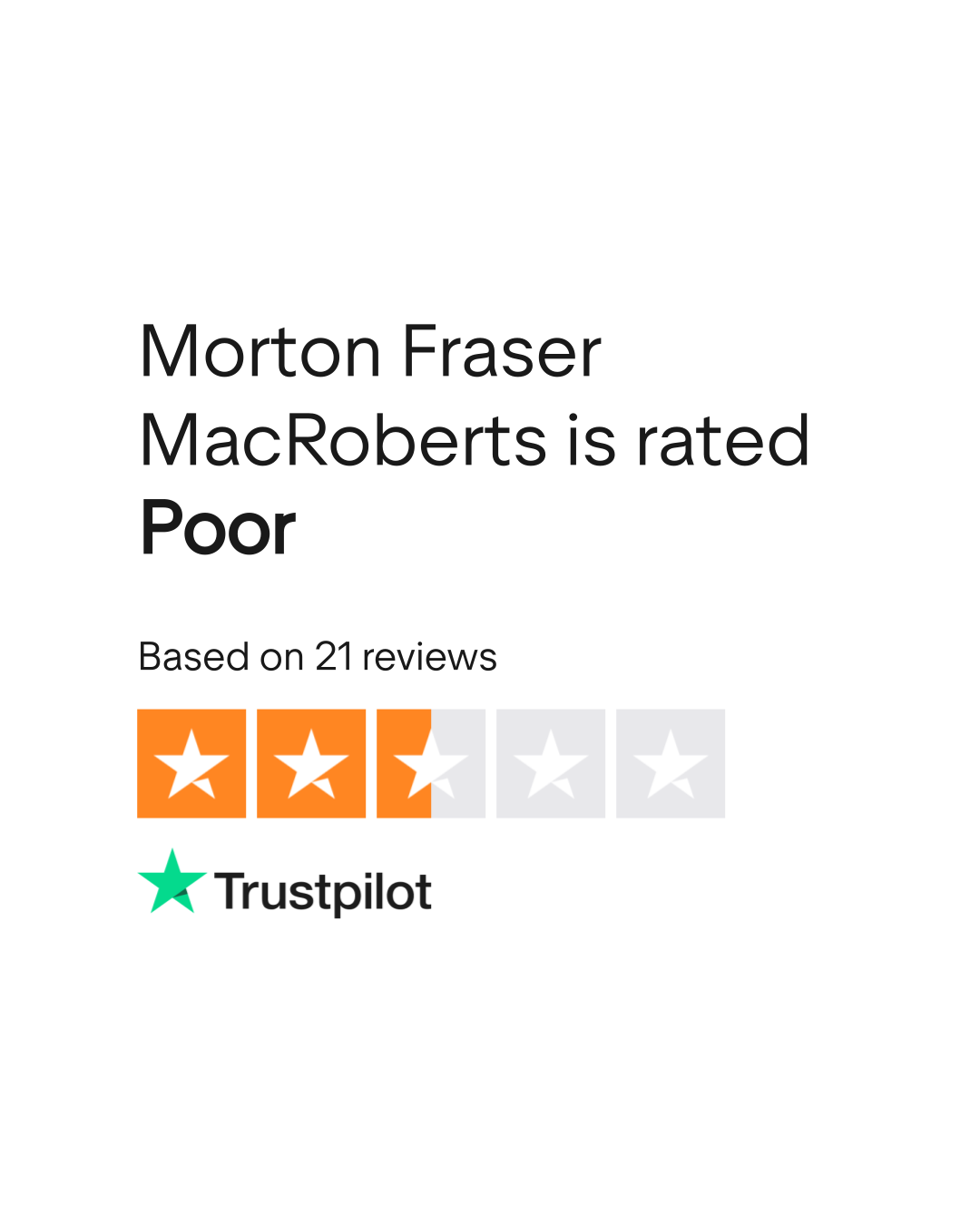 Morton Fraser MacRoberts Reviews | Read Customer Service Reviews of ...