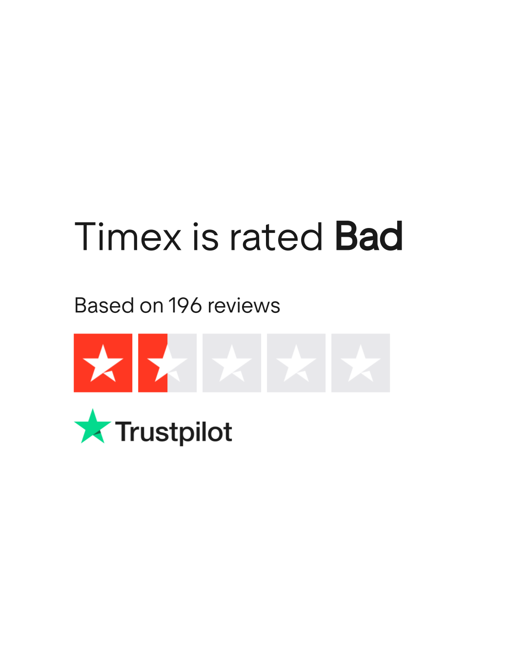 Timex Reviews | Read Customer Service Reviews of timex.com