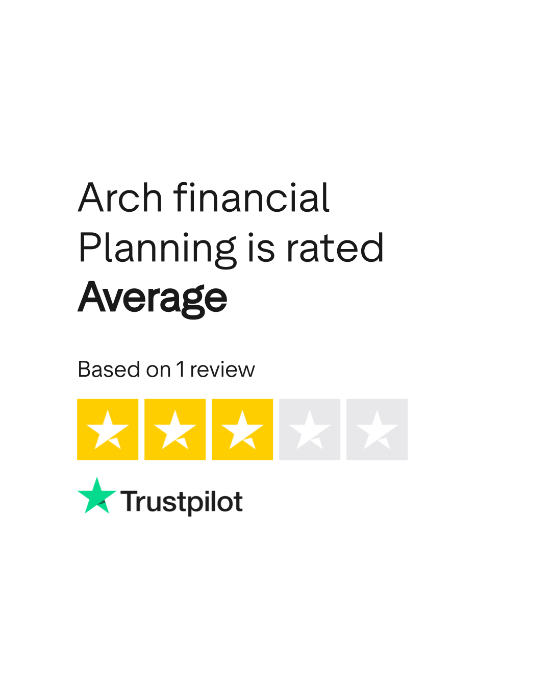 Arch financial Planning Reviews | Read Customer Service Reviews of www ...