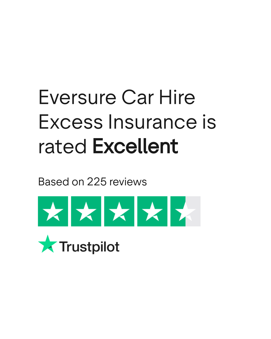 Eversure Car Hire Excess Insurance Reviews | Read Customer Service ...