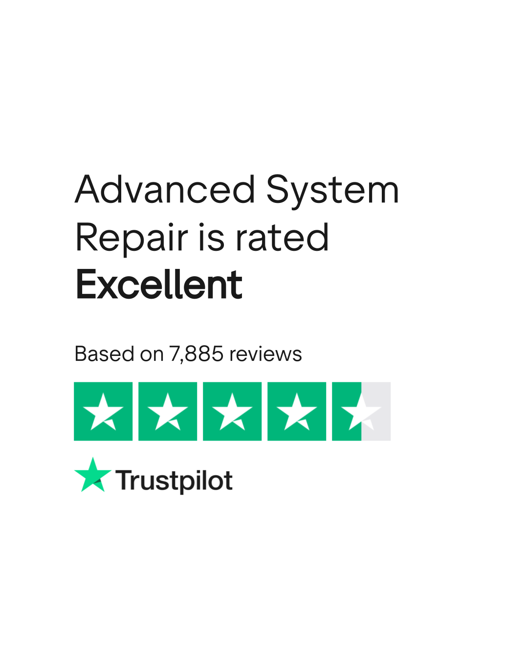Advanced System Repair Reviews | Read Customer Service Reviews of www ...