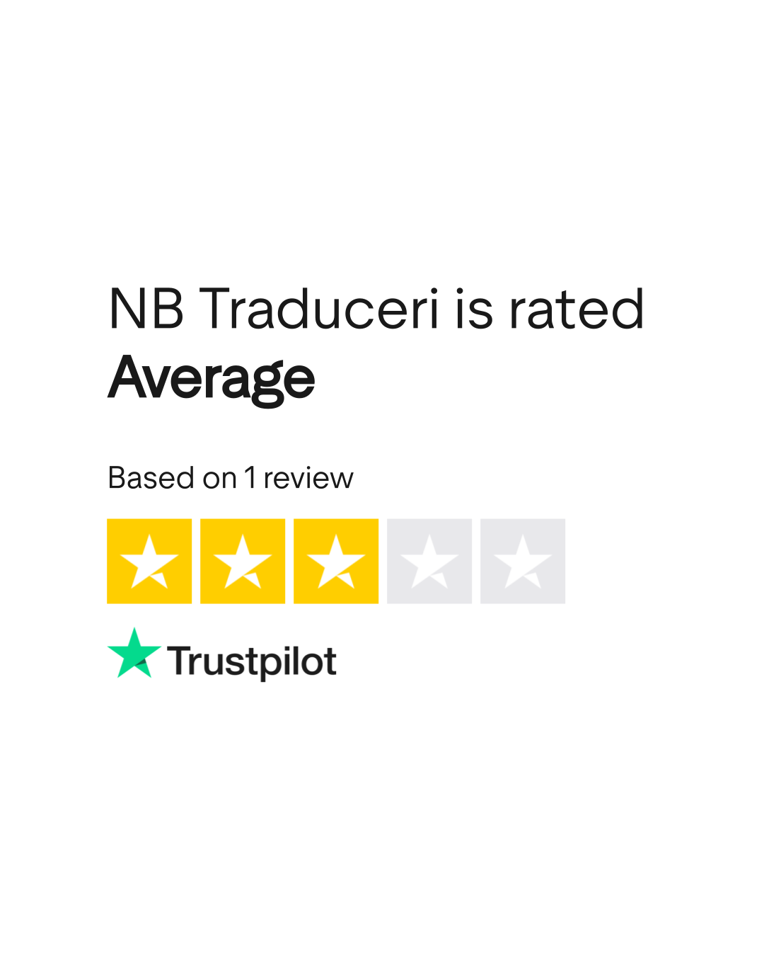 NB Traduceri Reviews | Read Customer Service Reviews of nbtraduceri.ro
