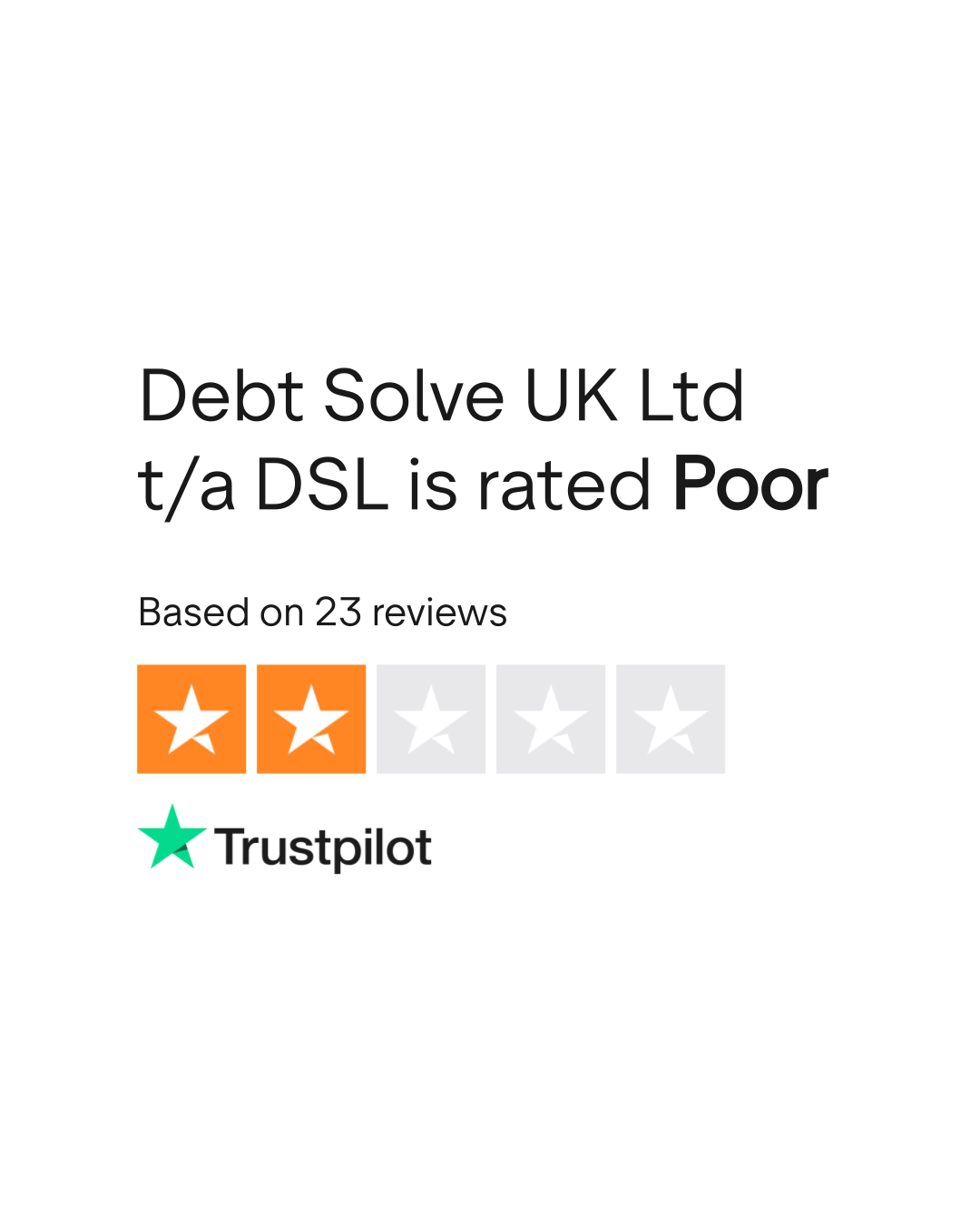 Debt Solve UK Ltd t/a DSL Reviews | Read Customer Service Reviews of ...