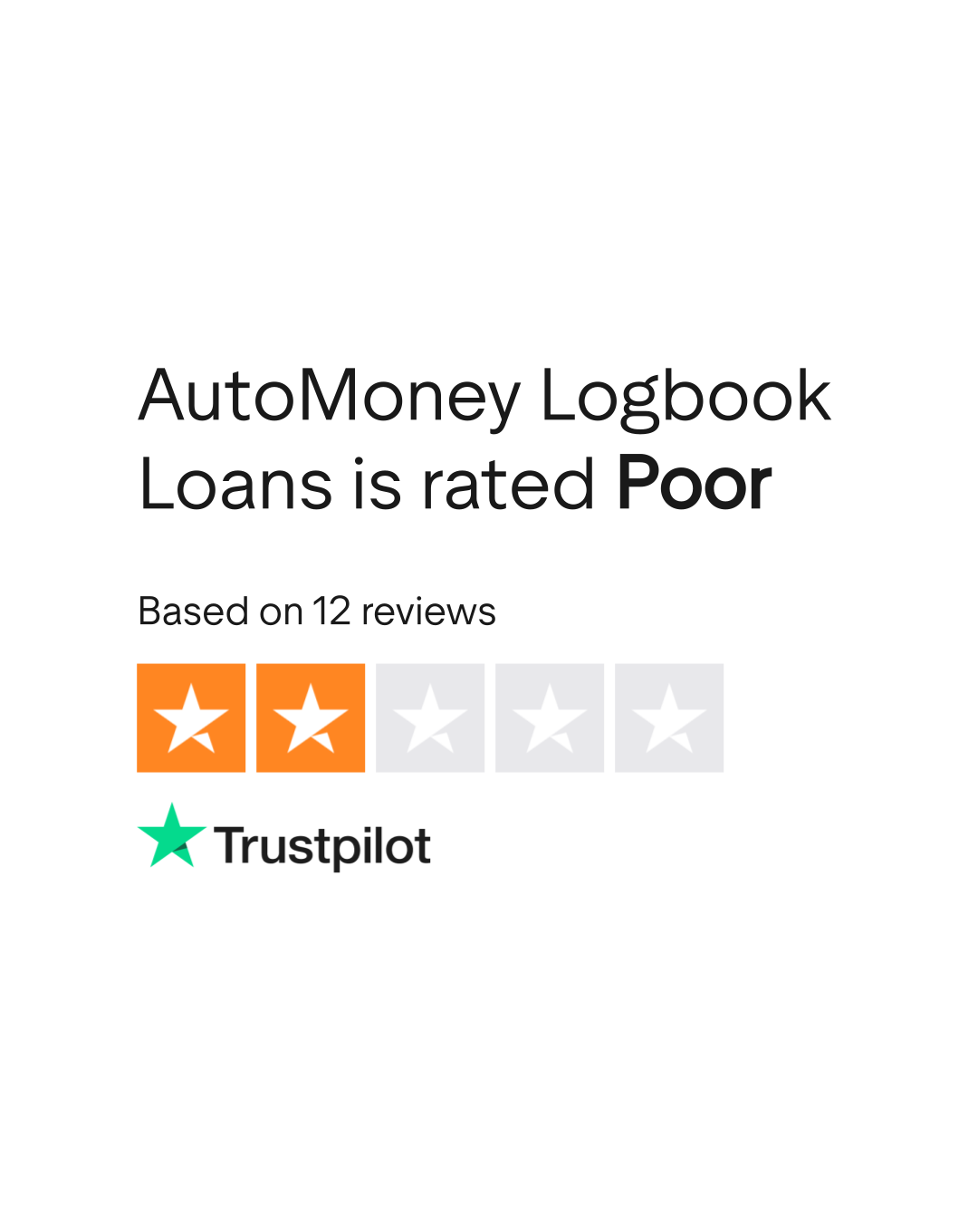 AutoMoney Logbook Loans Reviews | Read Customer Service Reviews of auto ...