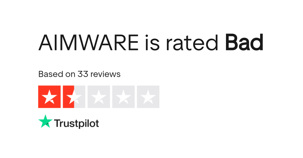 AIMWARE Reviews | Read Customer Service Reviews of aimware.net