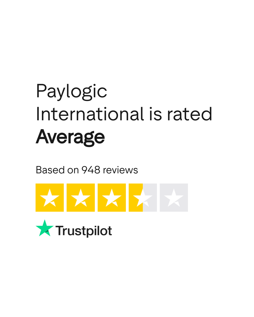 Paylogic International Reviews | Read Customer Service Reviews of paylogic.com | 2 of 11