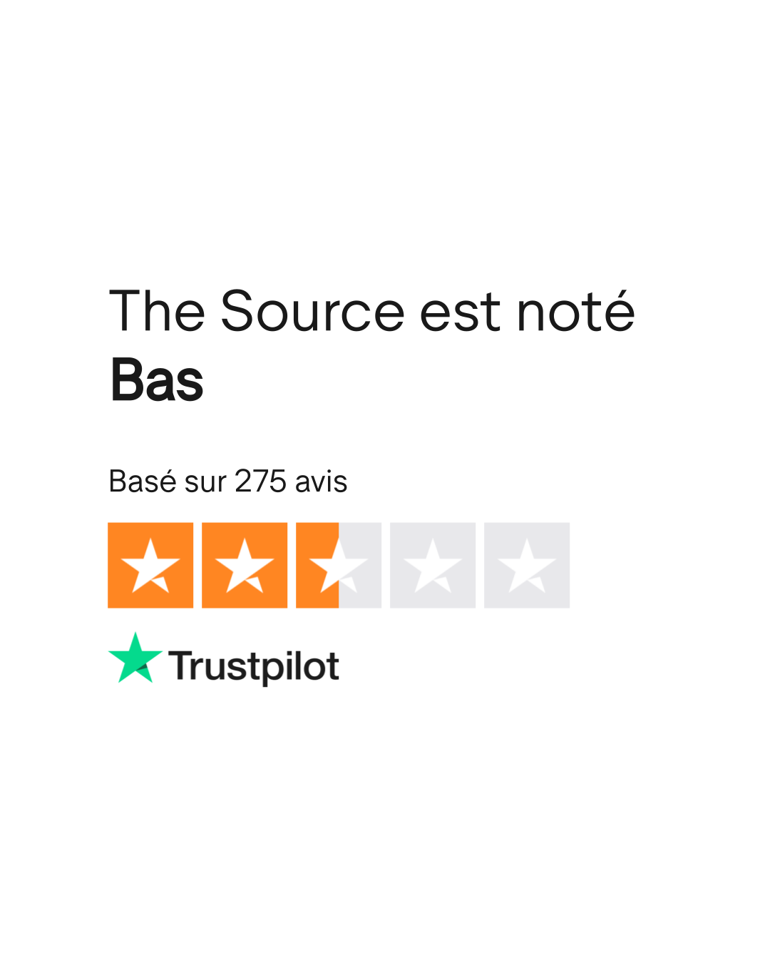 Avis de The Source | Lisez les avis marchands de www.thesource.ca