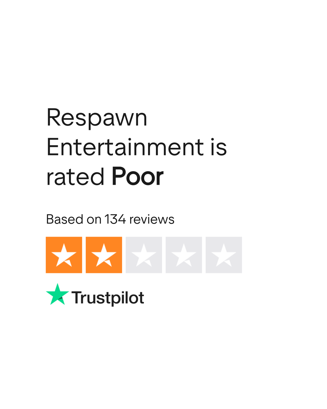 Respawn Entertainment Reviews | Read Customer Service Reviews of ...