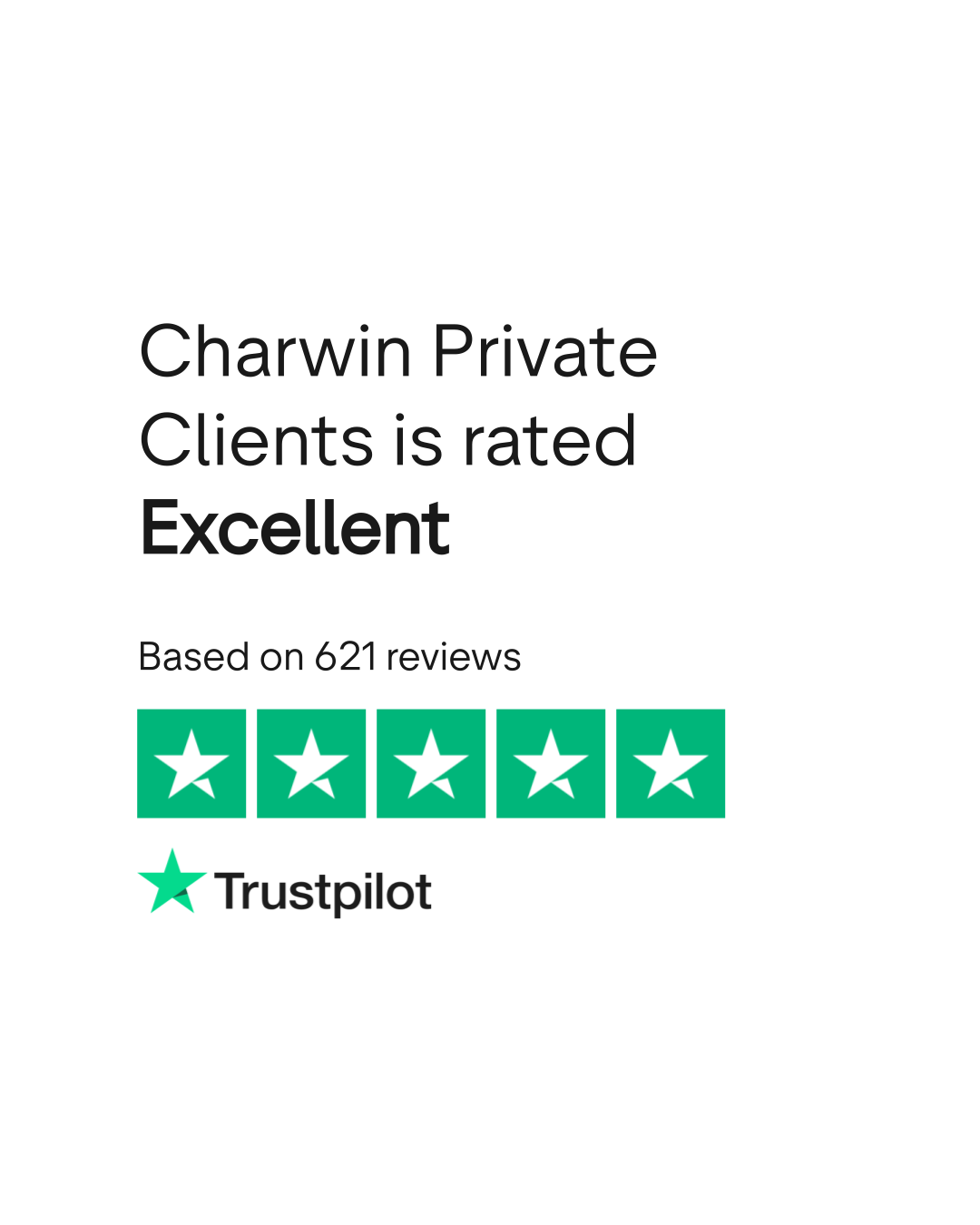 Charwin Private Clients Reviews | Read Customer Service Reviews of ...