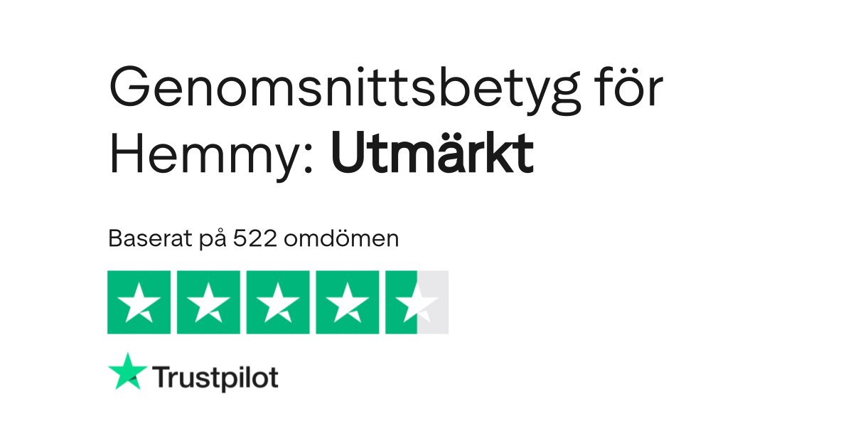 Omdömen om Hemmy | Läs kundernas omdömen om www.hemmy.se