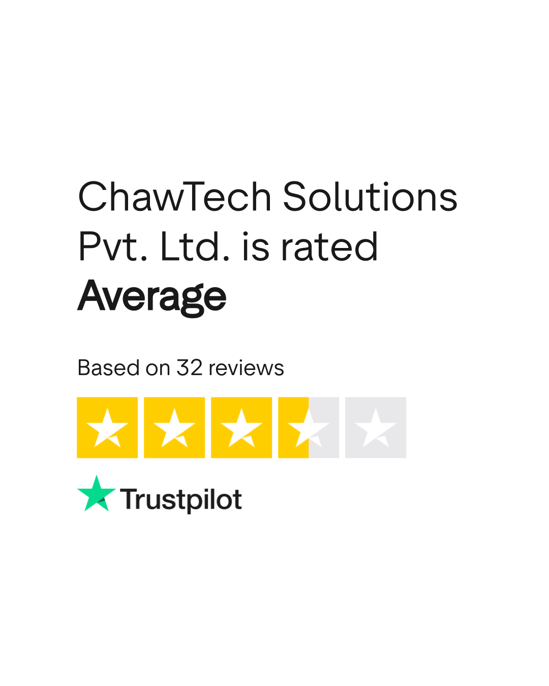 ChawTech Solutions Pvt. Ltd. Reviews | Read Customer Service Reviews of chawtechsolutions.com
