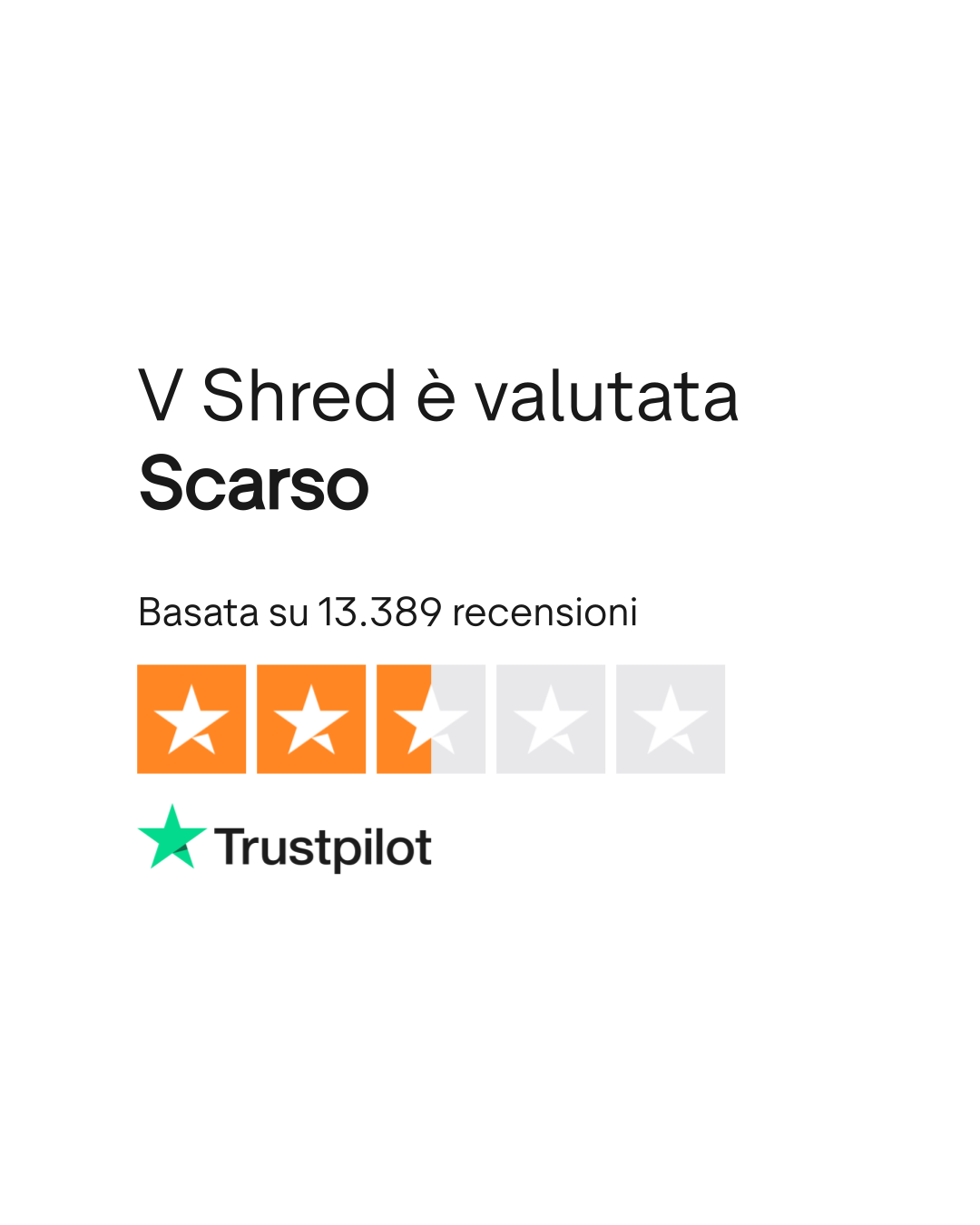 V Shred | Leggi le recensioni dei servizi di vshred.com