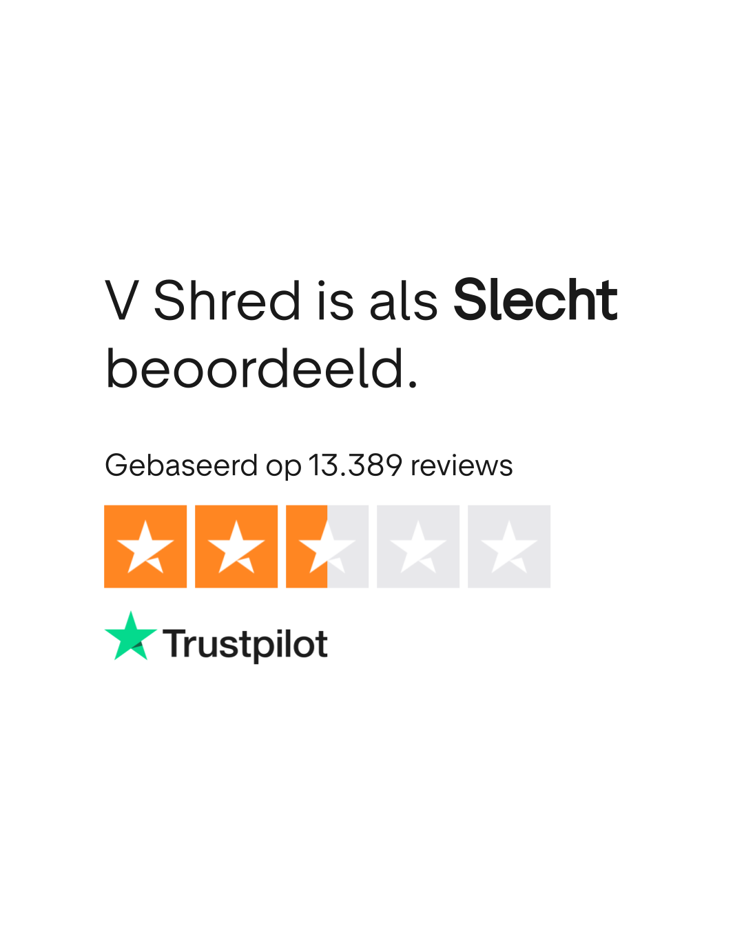 V Shred reviews | Bekijk consumentenreviews over vshred.com