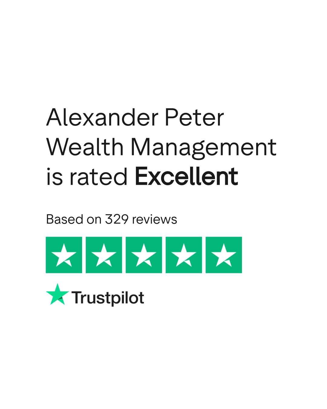 Alexander Peter Wealth Management Reviews | Read Customer Service ...
