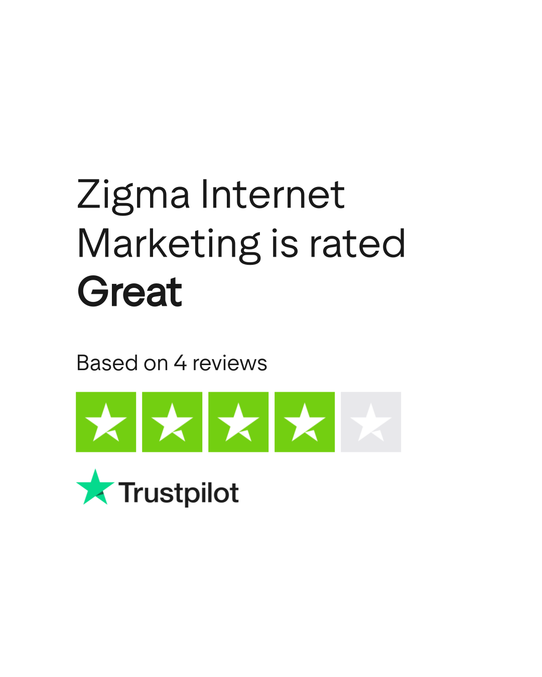Zigma Internet Marketing Reviews | Read Customer Service Reviews of ...