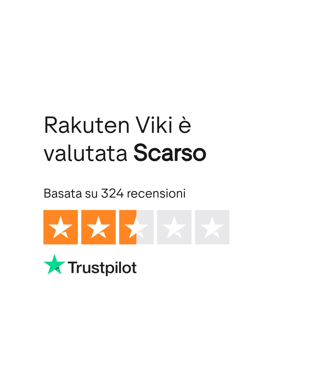 Rakuten Viki | Leggi le recensioni dei servizi di viki.com