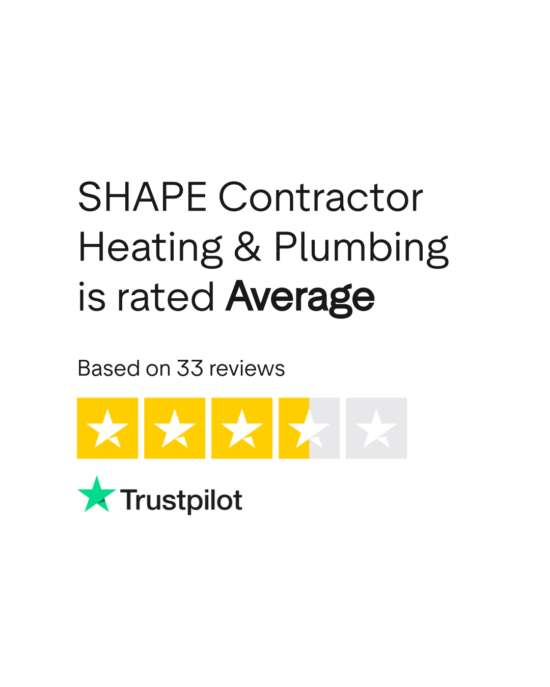SHAPE Contractor Heating & Plumbing Reviews | Read Customer Service ...
