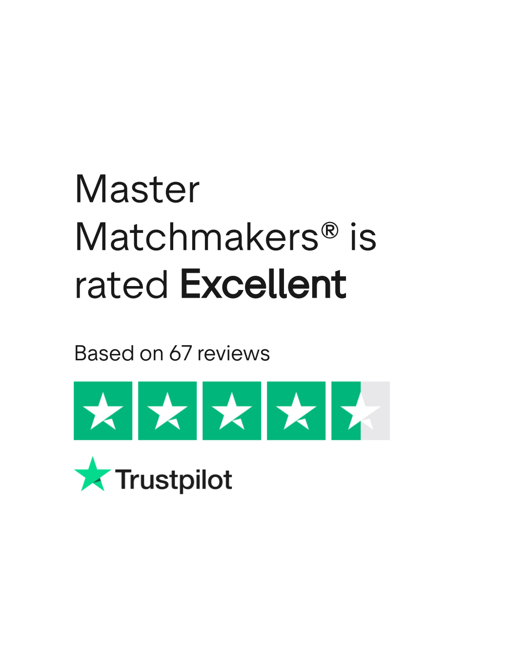Master Matchmakers® Reviews | Read Customer Service Reviews of mastermatchmakers.com