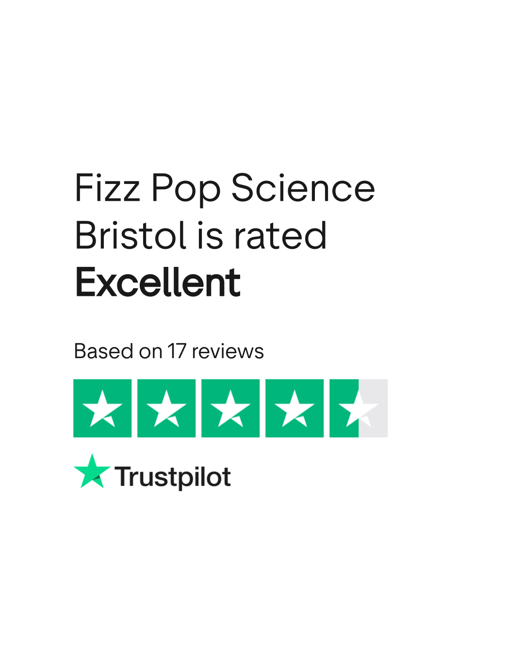 Fizz Pop Science Bristol Reviews | Read Customer Service Reviews of www ...