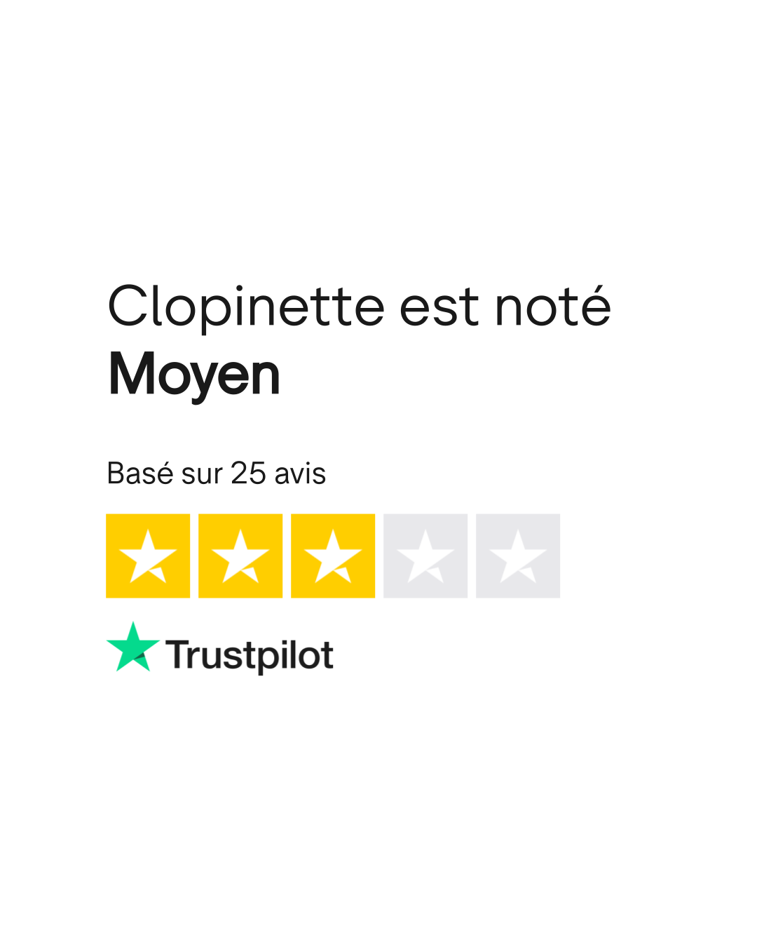Avis de Clopinette | Lisez les avis marchands de clopinette.com