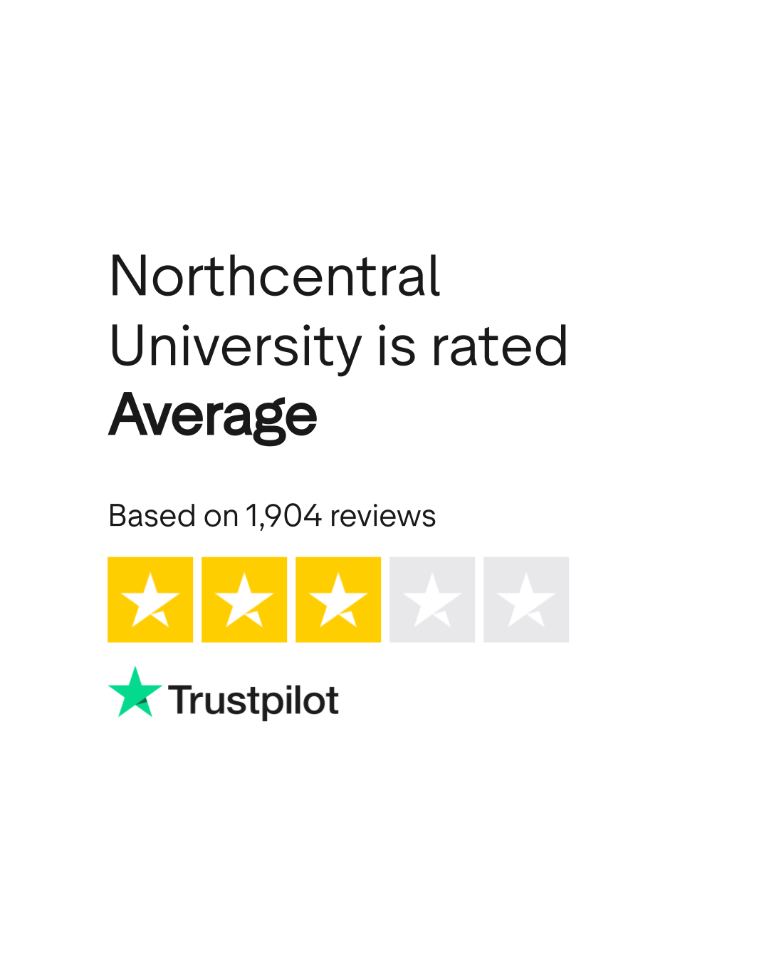 Northcentral University Reviews | Read Customer Service Reviews of www ...