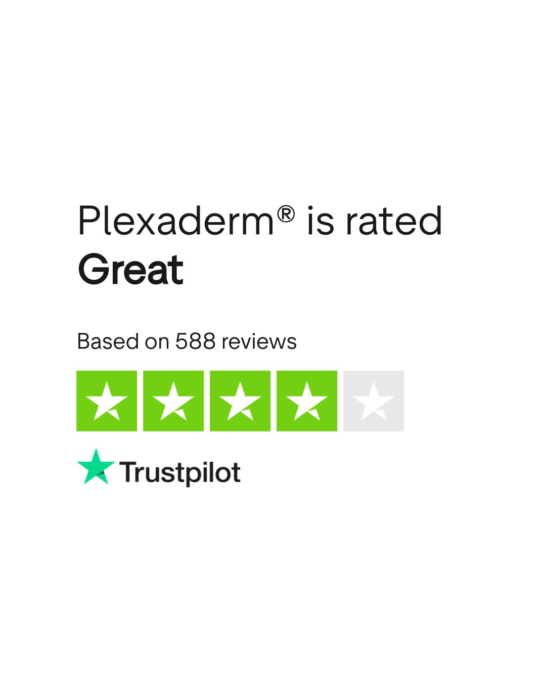 Plexaderm® Reviews | Read Customer Service Reviews of www.plexaderm.com ...