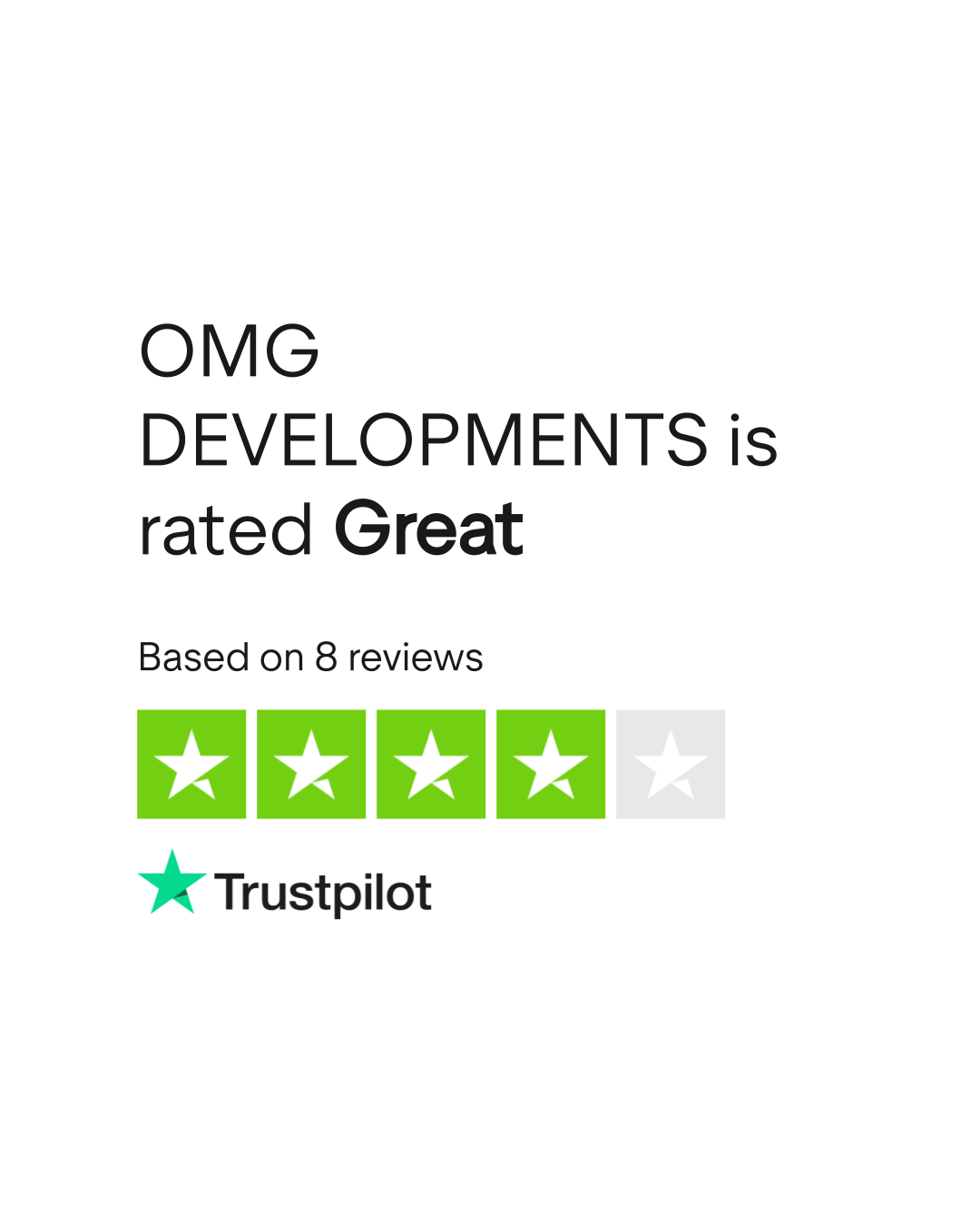 OMG DEVELOPMENTS Reviews | Read Customer Service Reviews of ...