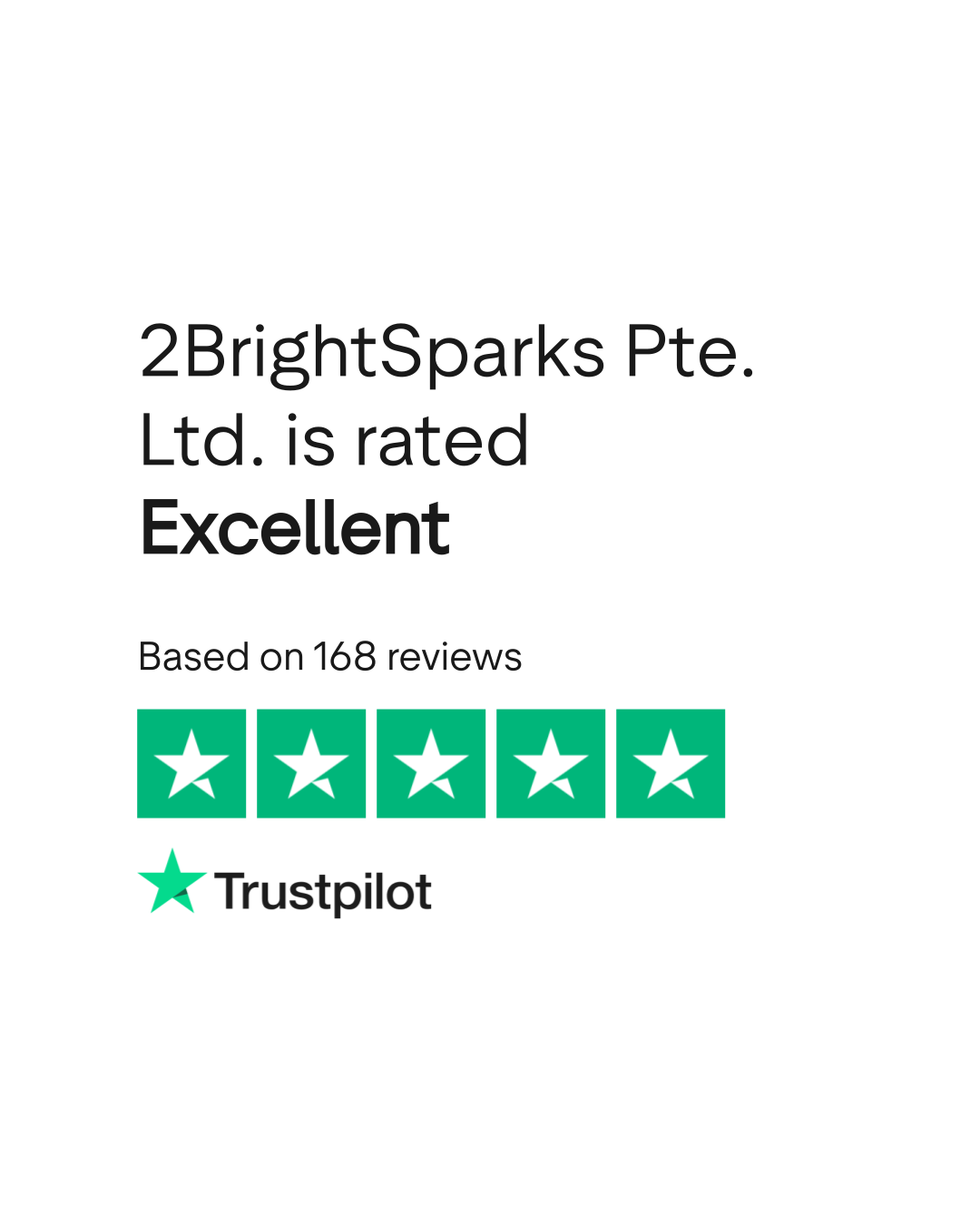 2BrightSparks Pte. Ltd. Reviews | Read Customer Service Reviews of ...