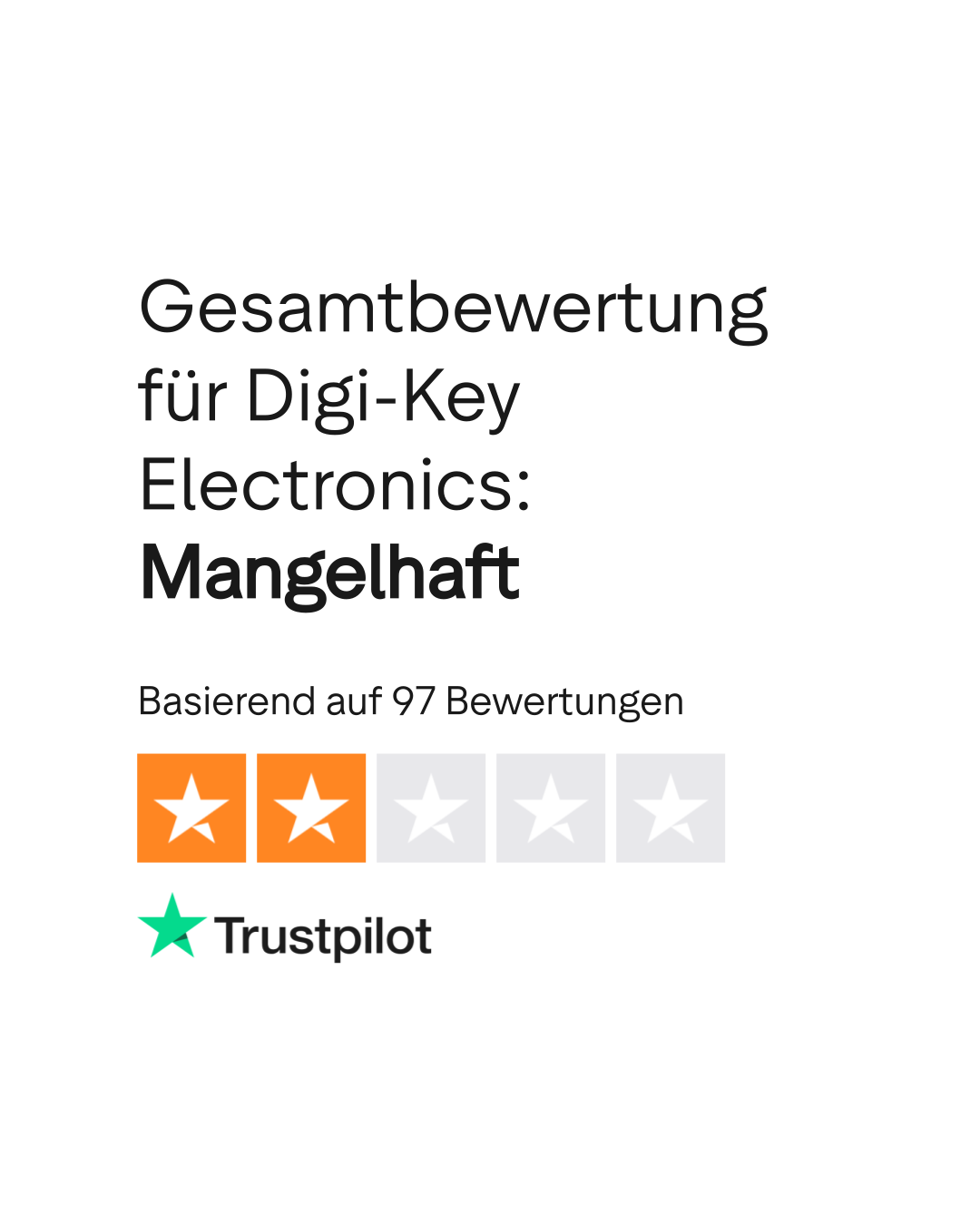 Bewertungen zu Digi-Key Electronics | Lesen Sie Kundenbewertungen zu ...