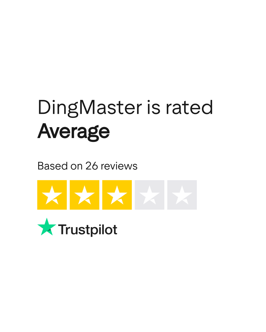 DingMaster Reviews | Read Customer Service Reviews of dingmaster.co.uk