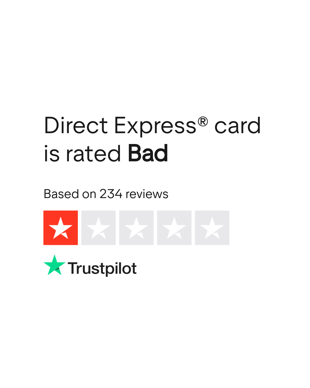 Direct Express® card Reviews | Read Customer Service Reviews of www ...