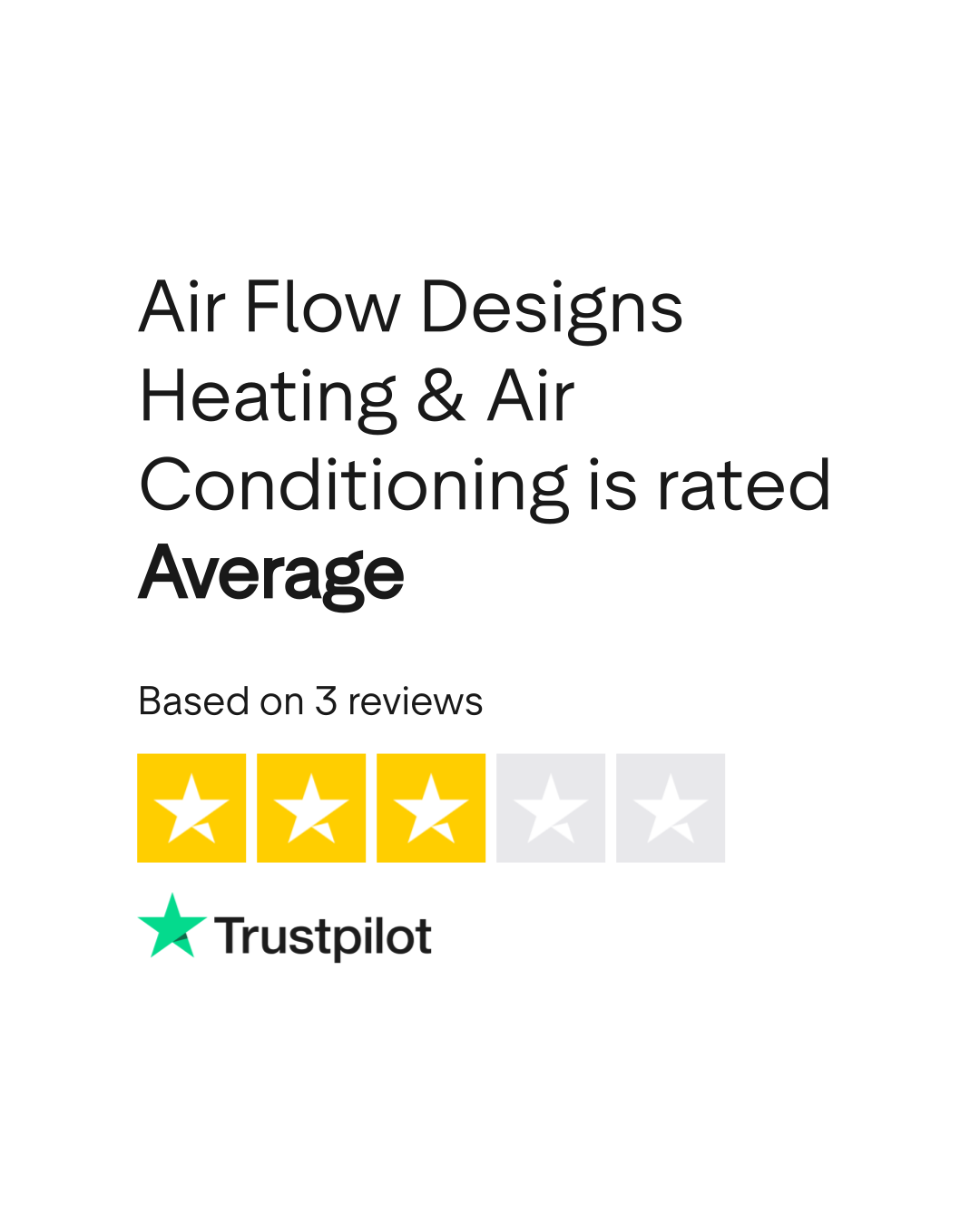 Air Flow Designs Heating & Air Conditioning Reviews | Read Customer ...