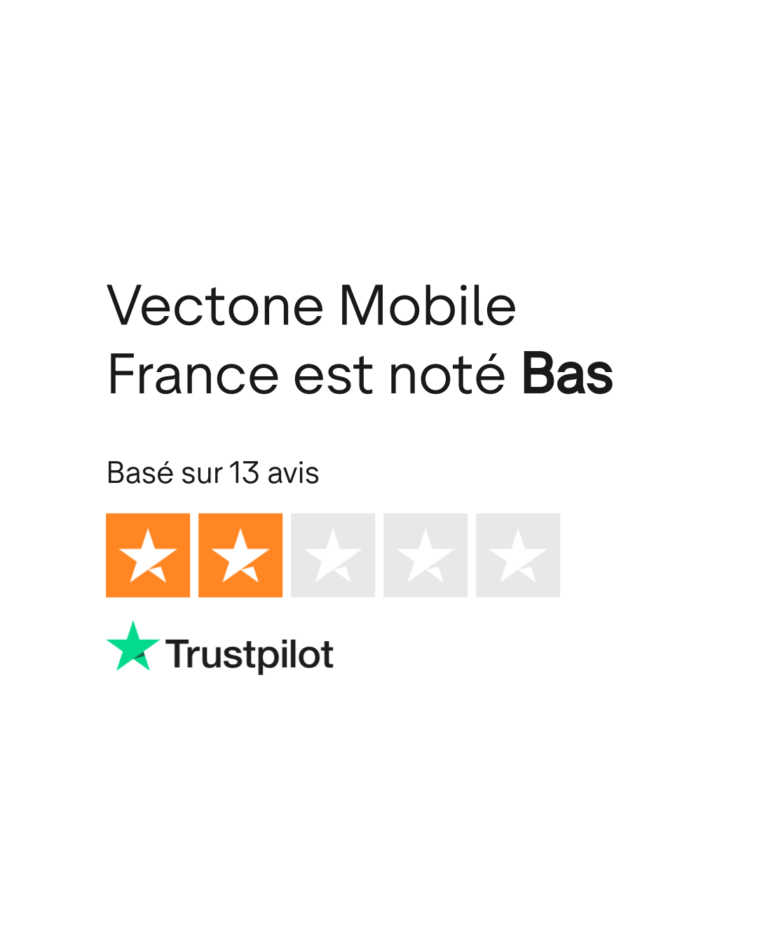 Avis de Vectone Mobile France | Lisez les avis marchands de www ...