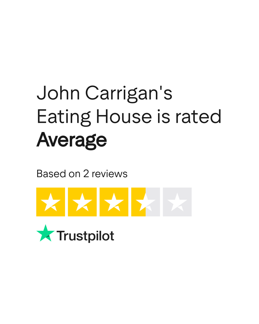 John Carrigan's Eating House Reviews | Read Customer Service Reviews of ...