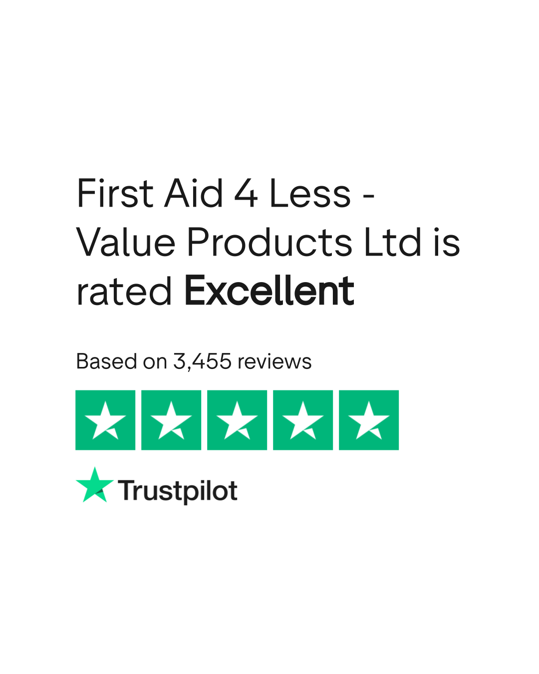 First Aid 4 Less - Value Products Ltd Reviews | Read Customer Service ...