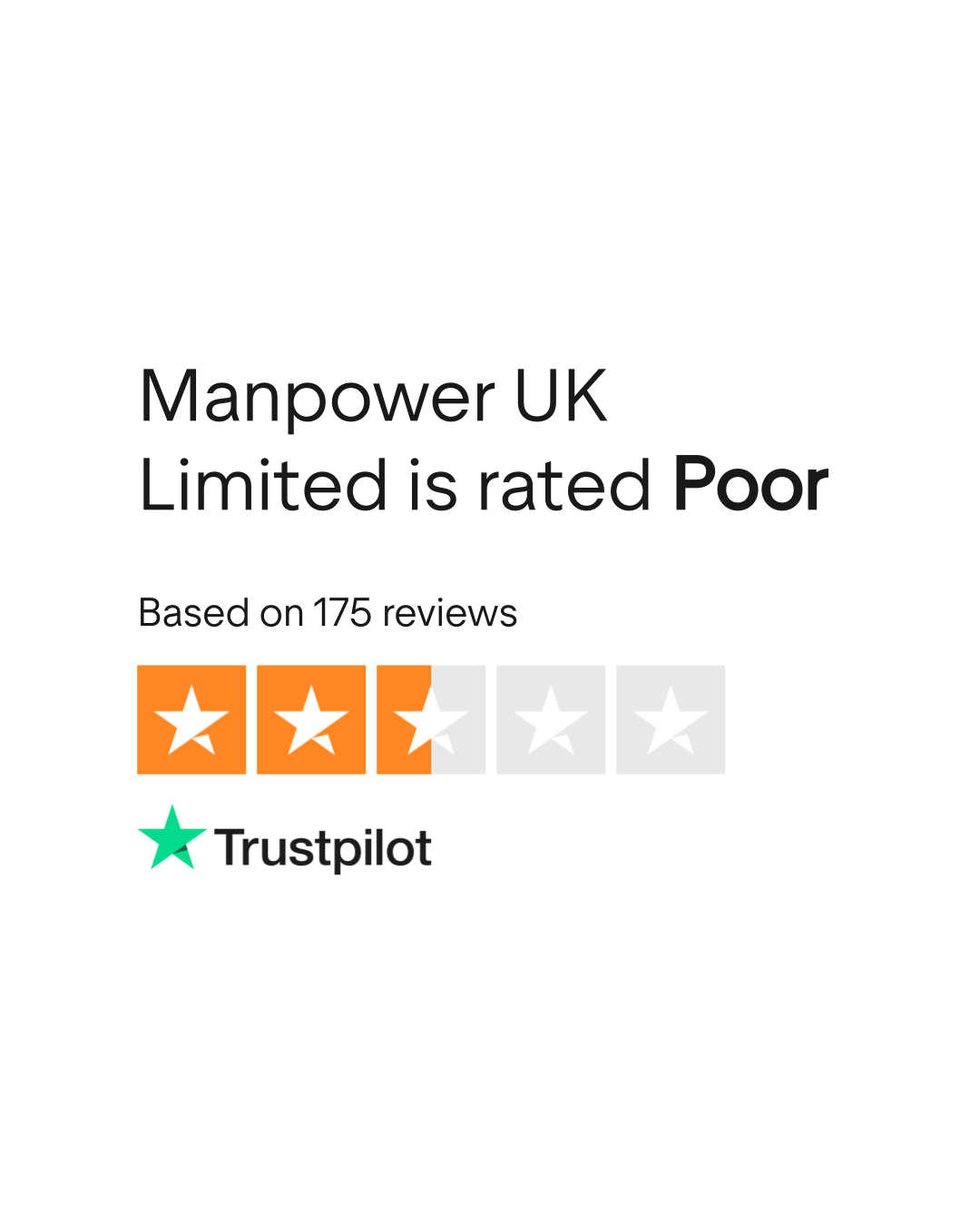 Manpower UK Limited Reviews | Read Customer Service Reviews of manpower ...