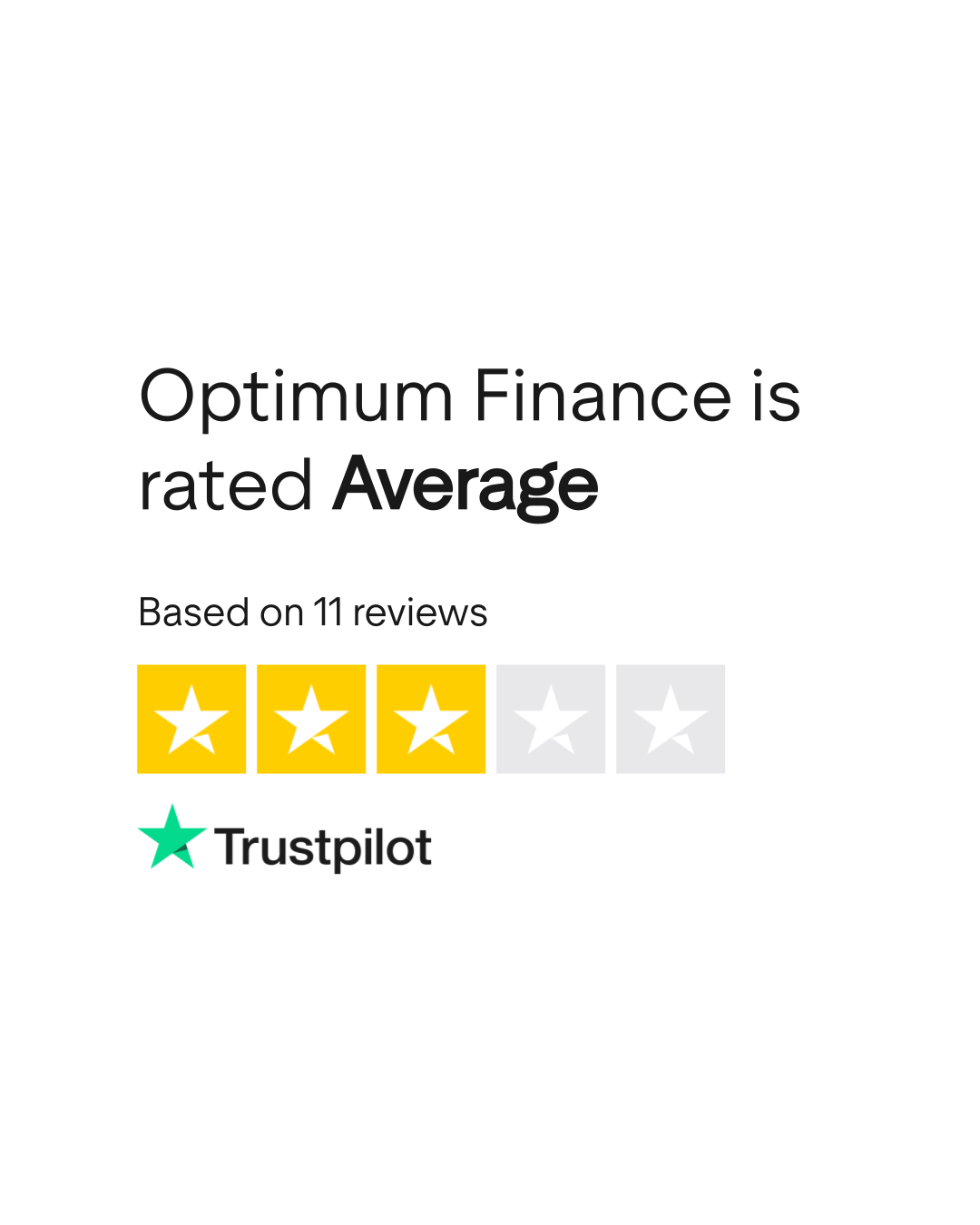 Optimum Finance Reviews | Read Customer Service Reviews of ...