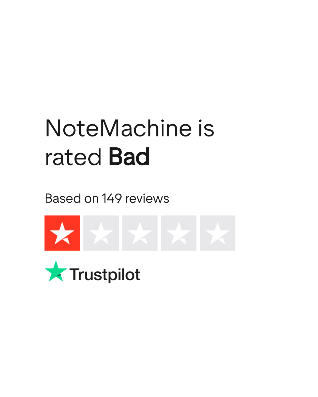 NoteMachine Reviews | Read Customer Service Reviews of notemachineuk.co.uk