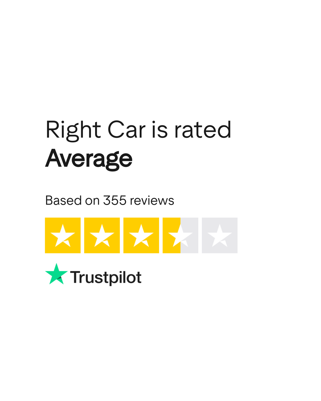 Right Car Reviews | Read Customer Service Reviews of rightcar.co.uk