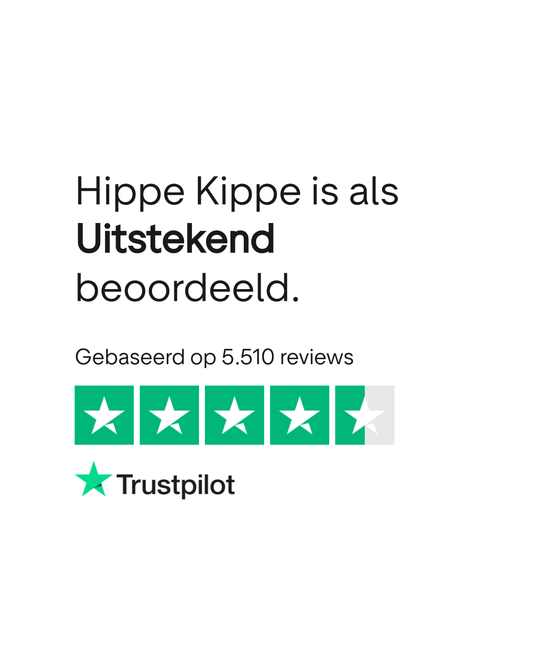 Hippe Kippe reviews | Bekijk consumentenreviews over hippekippe.nl