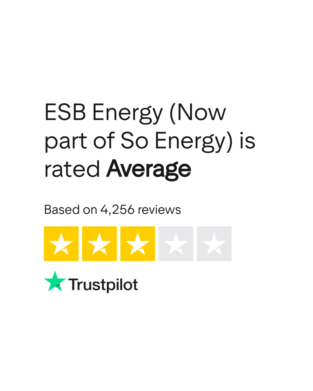 ESB Energy (Now part of So Energy) Reviews | Read Customer Service ...
