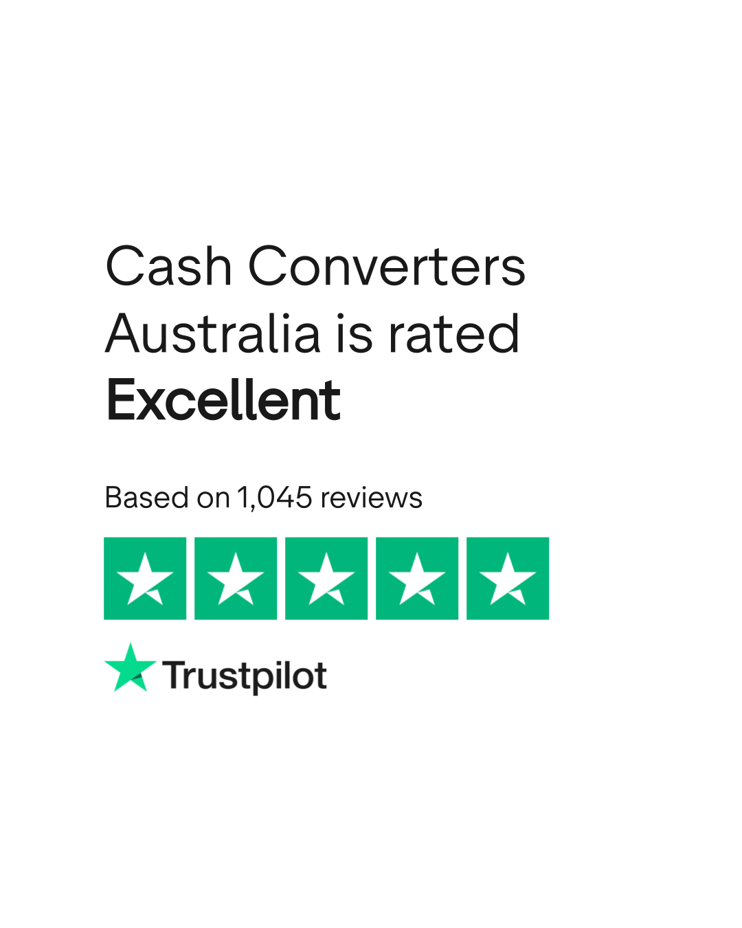 Cash Converters Australia Reviews | Read Customer Service Reviews of ...