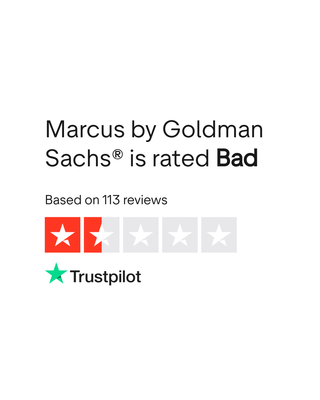 Marcus by Goldman Sachs® Reviews | Read Customer Service Reviews of ...