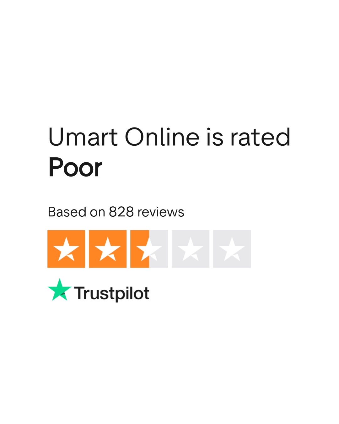 Umart Online Reviews | Read Customer Service Reviews of www.umart.com.au