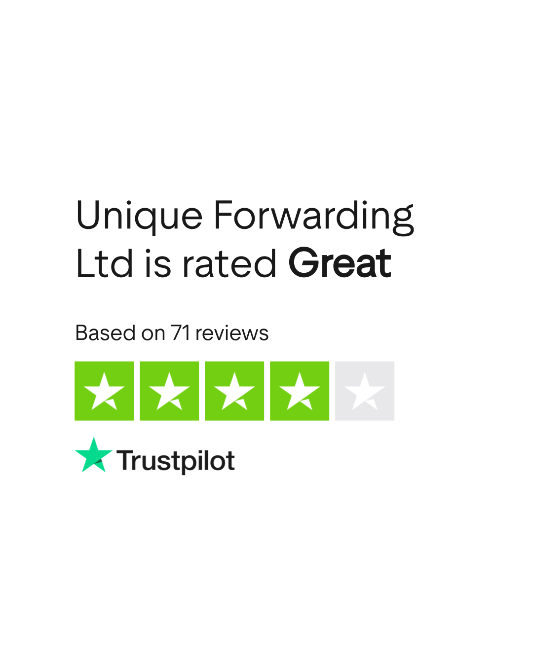 Unique Forwarding Ltd Reviews | Read Customer Service Reviews of ...