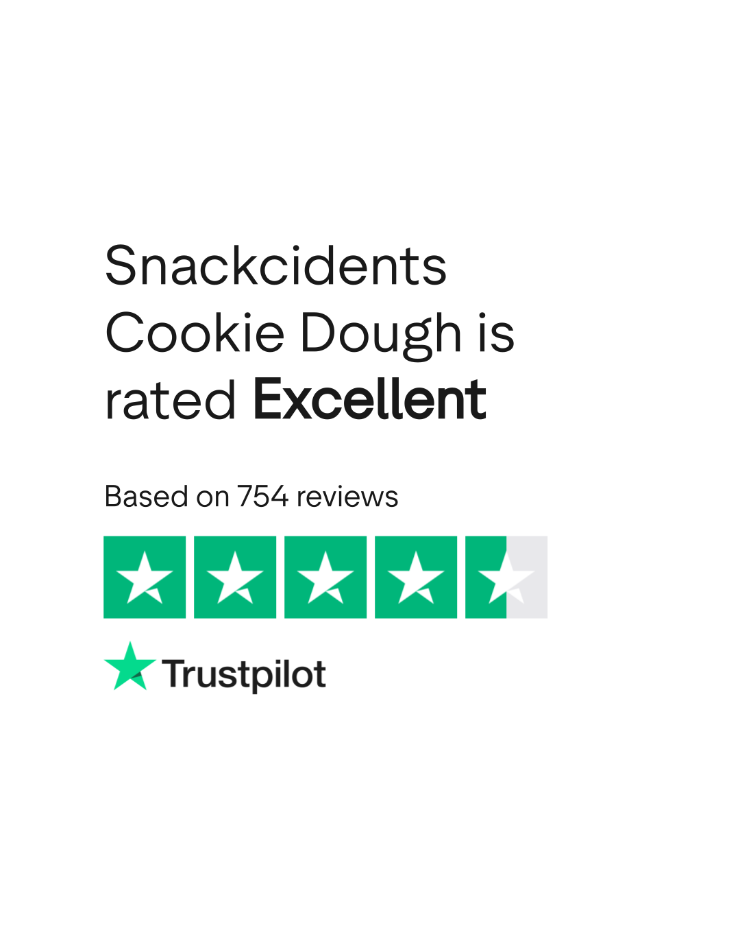 Snackcidents Cookie Dough Reviews | Read Customer Service Reviews of ...