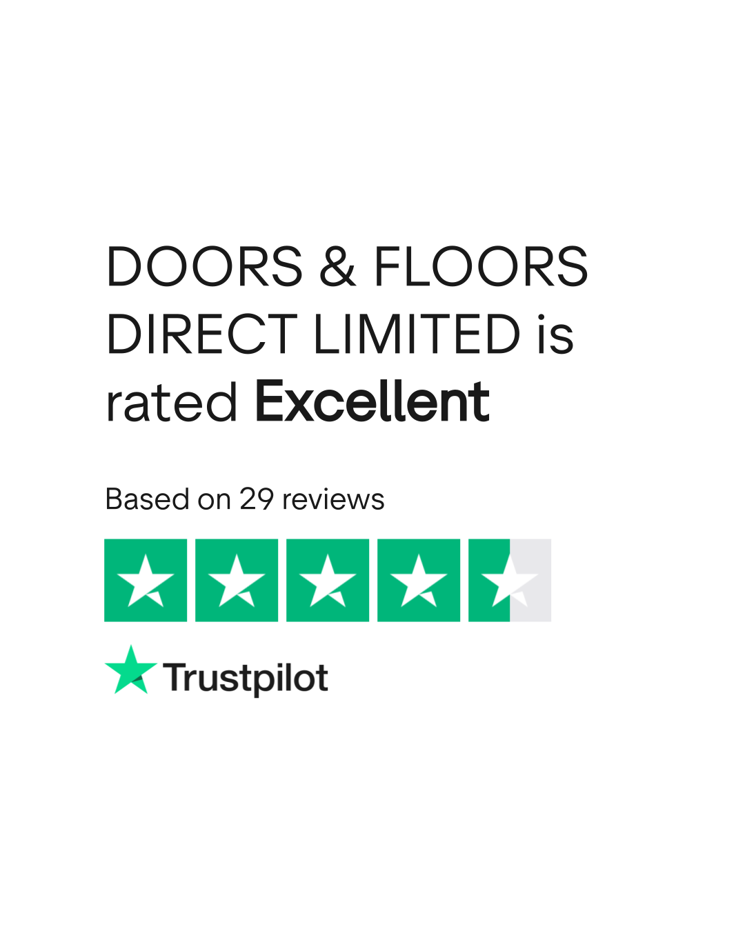 DOORS & FLOORS DIRECT LIMITED Reviews | Read Customer Service Reviews ...